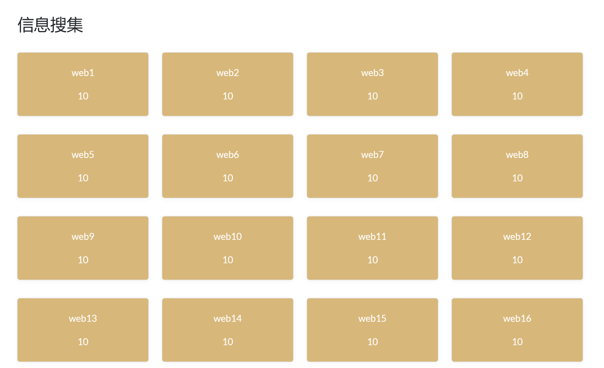 CTF Web 信息搜集 知识总结 - Nibbles Blog