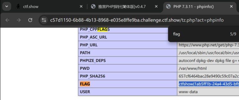CTF Web 信息搜集 知识总结 - Nibbles Blog